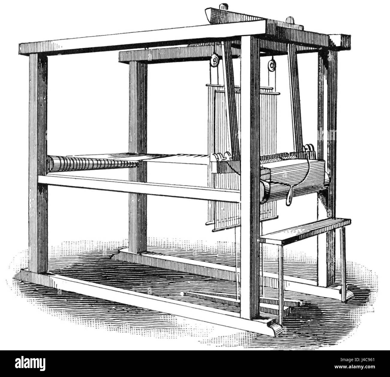 Fly shuttle loom hi-res stock photography and images - Alamy