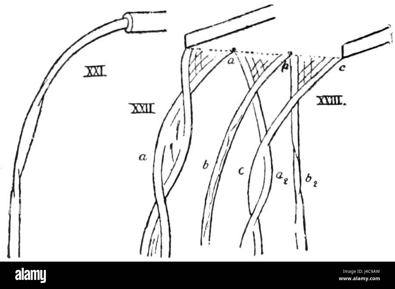 This image shows the study of fluid dynamics, focusing on the flow ...