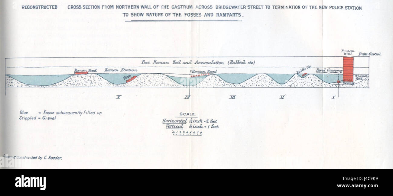'Roman Manchester' by Charles Roeder is an artistic work that ...