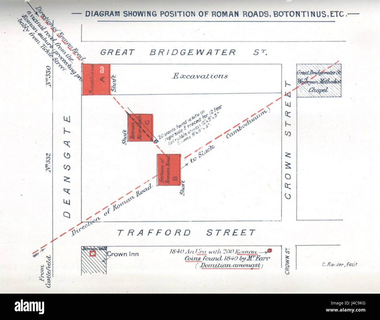 'Roman Manchester' by Charles Roeder is an exploration of the city's ...