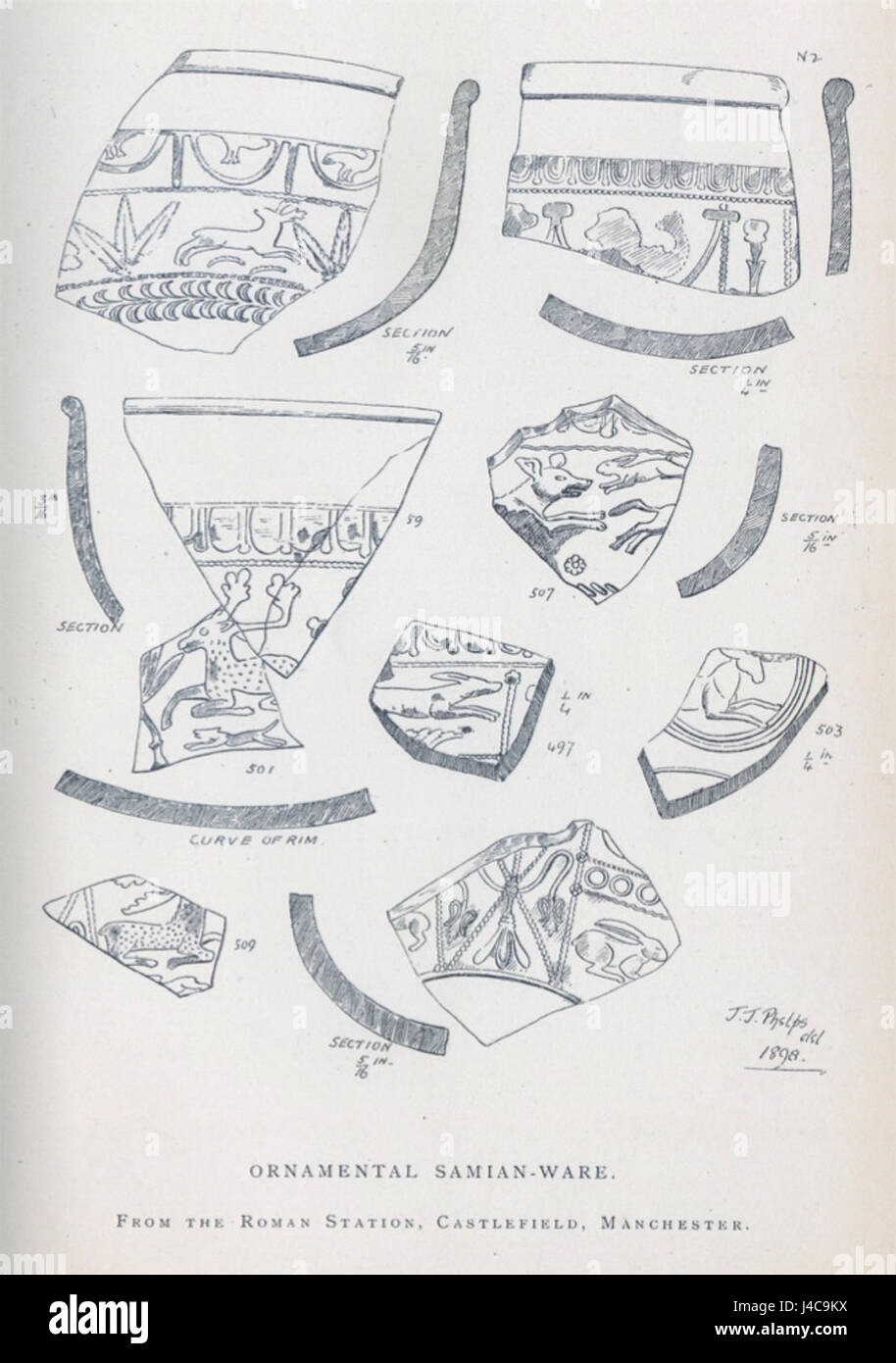 This page from 'Roman Manchester' by Charles Roeder depicts historical ...