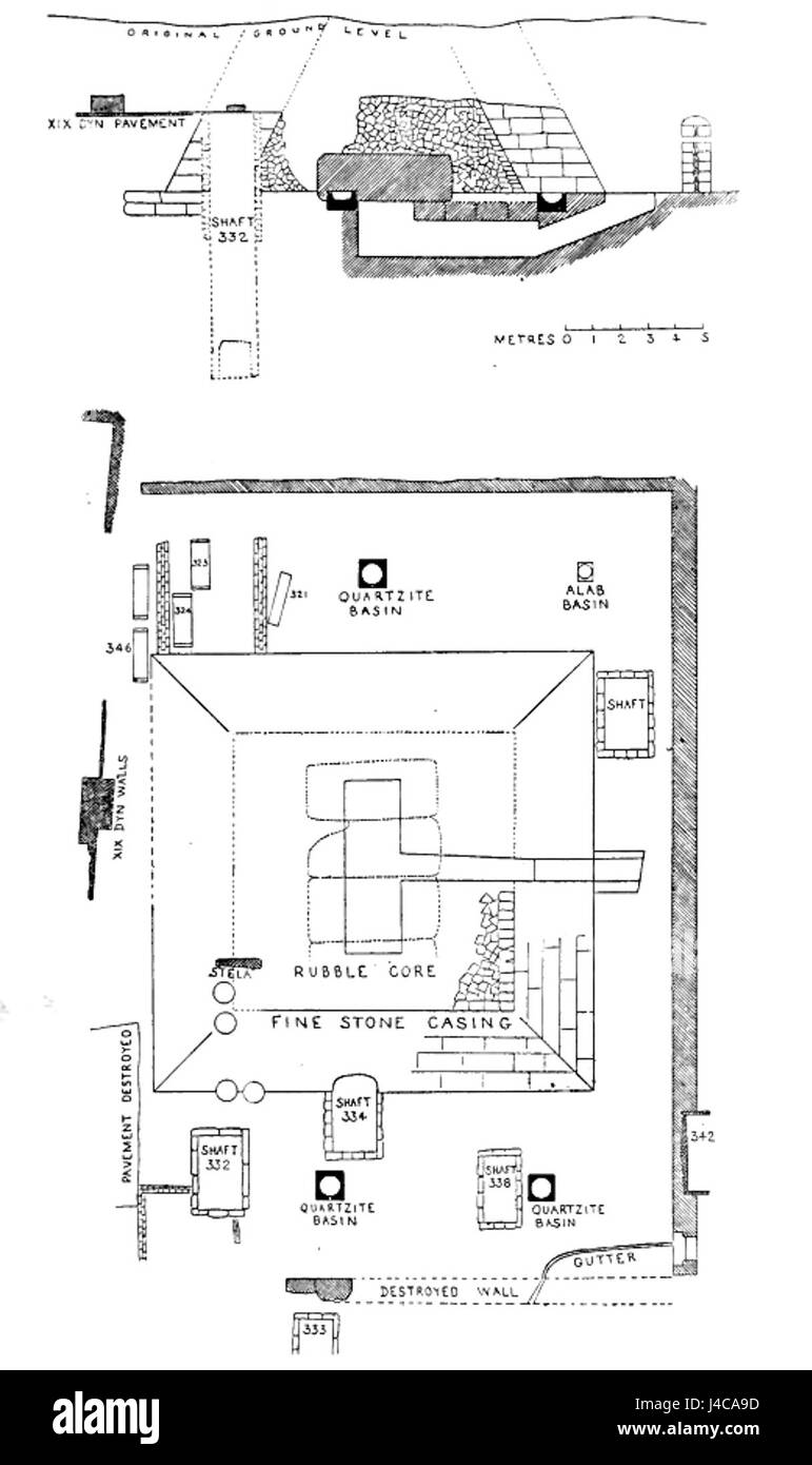 The Teti Satellite Pyramid, located near the Pyramid of Teti in Egypt ...