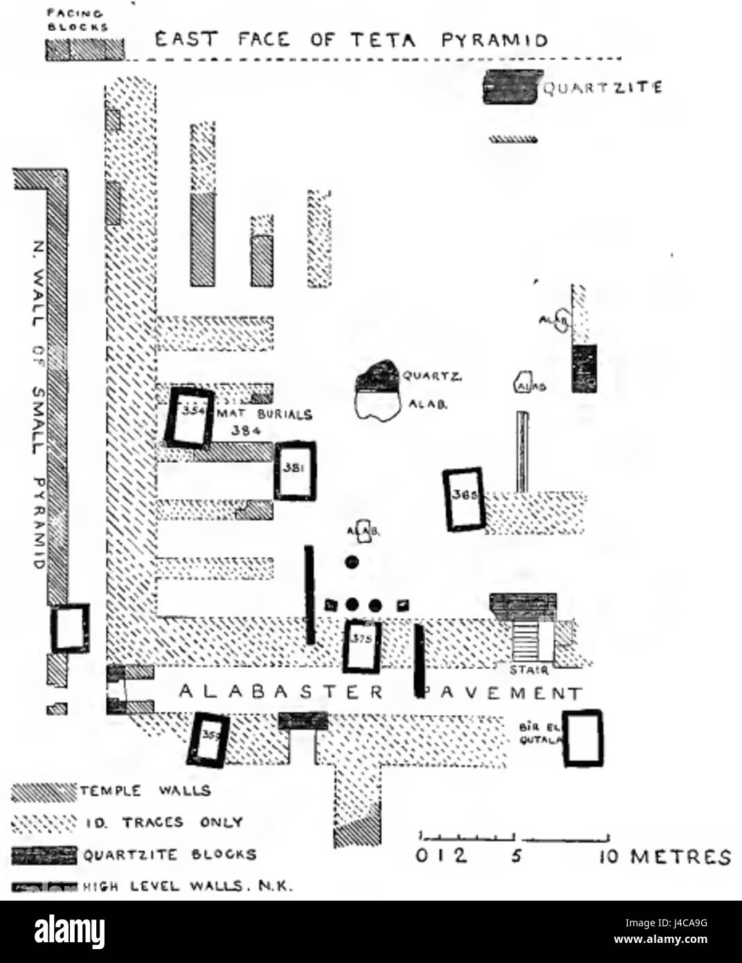 Quibell Teti mortuary temple 01 Stock Photo - Alamy