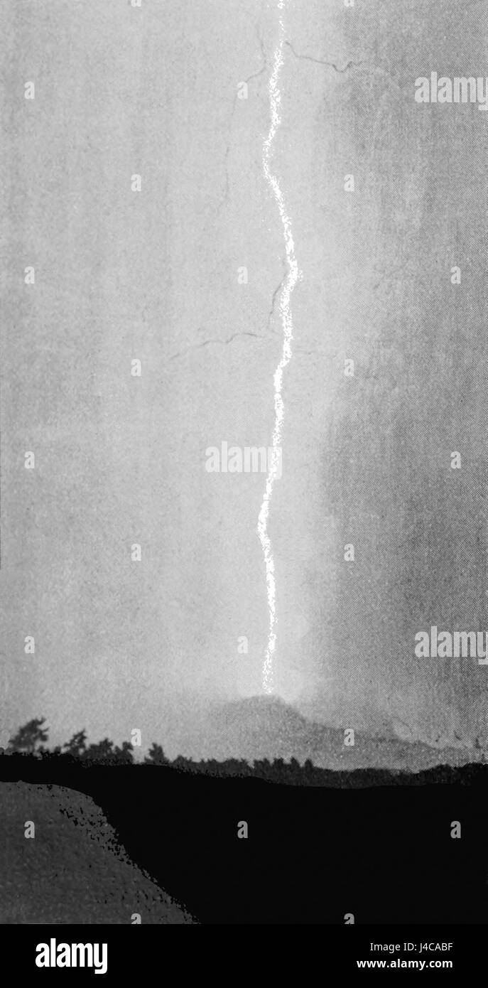 The term 'Impulsive Rush Discharge' or 'Dark Flashes' refers to a ...