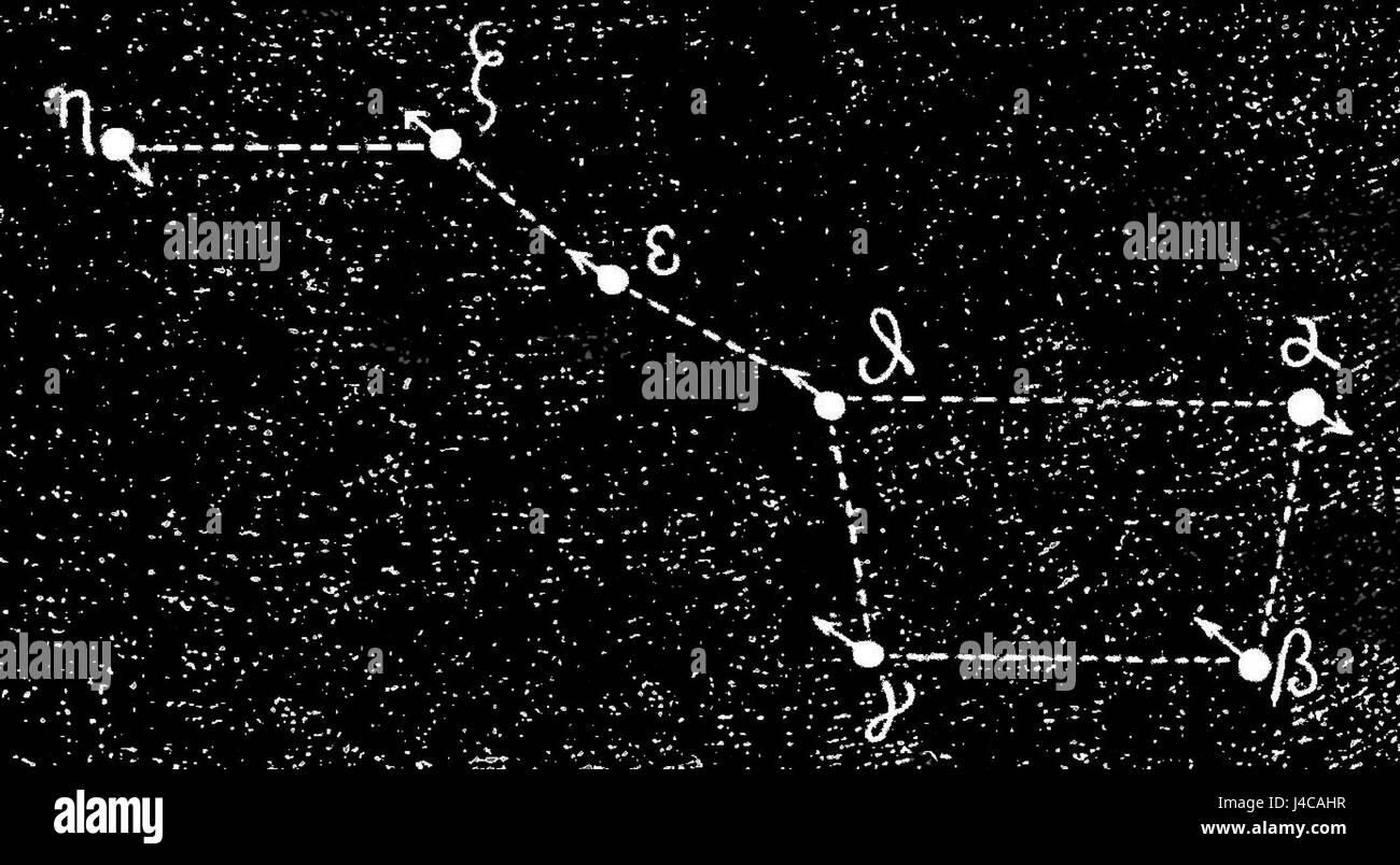 Ursa major constellation illustration Black and White Stock Photos ...