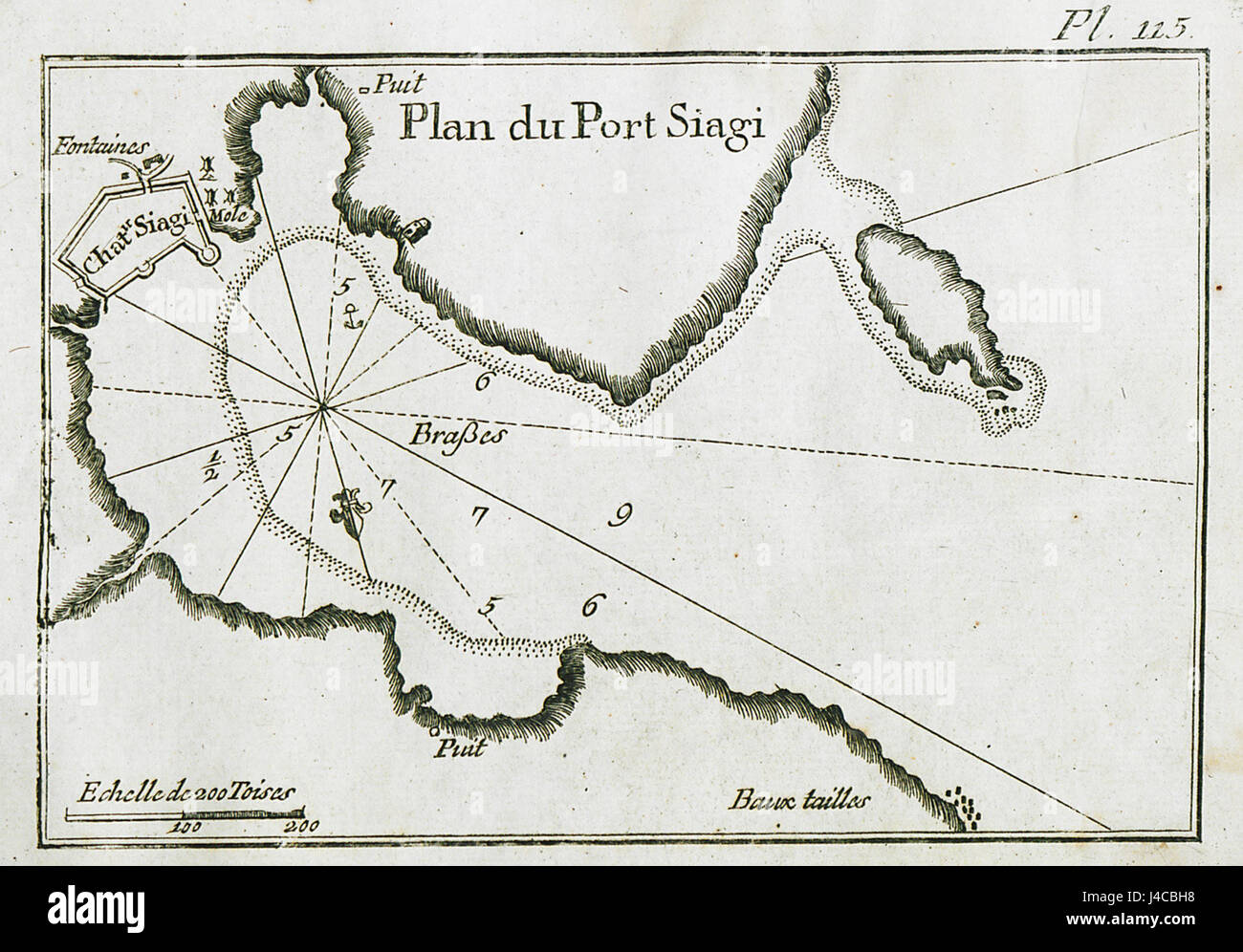 This refers to a historical map of the port of Siagi, created by Joseph ...