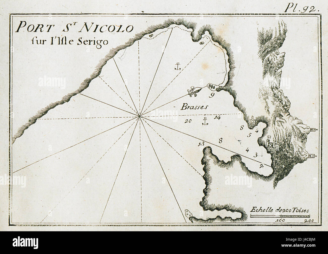 This image shows Port St. Nicolo on the Isle Serigo, painted by Joseph ...