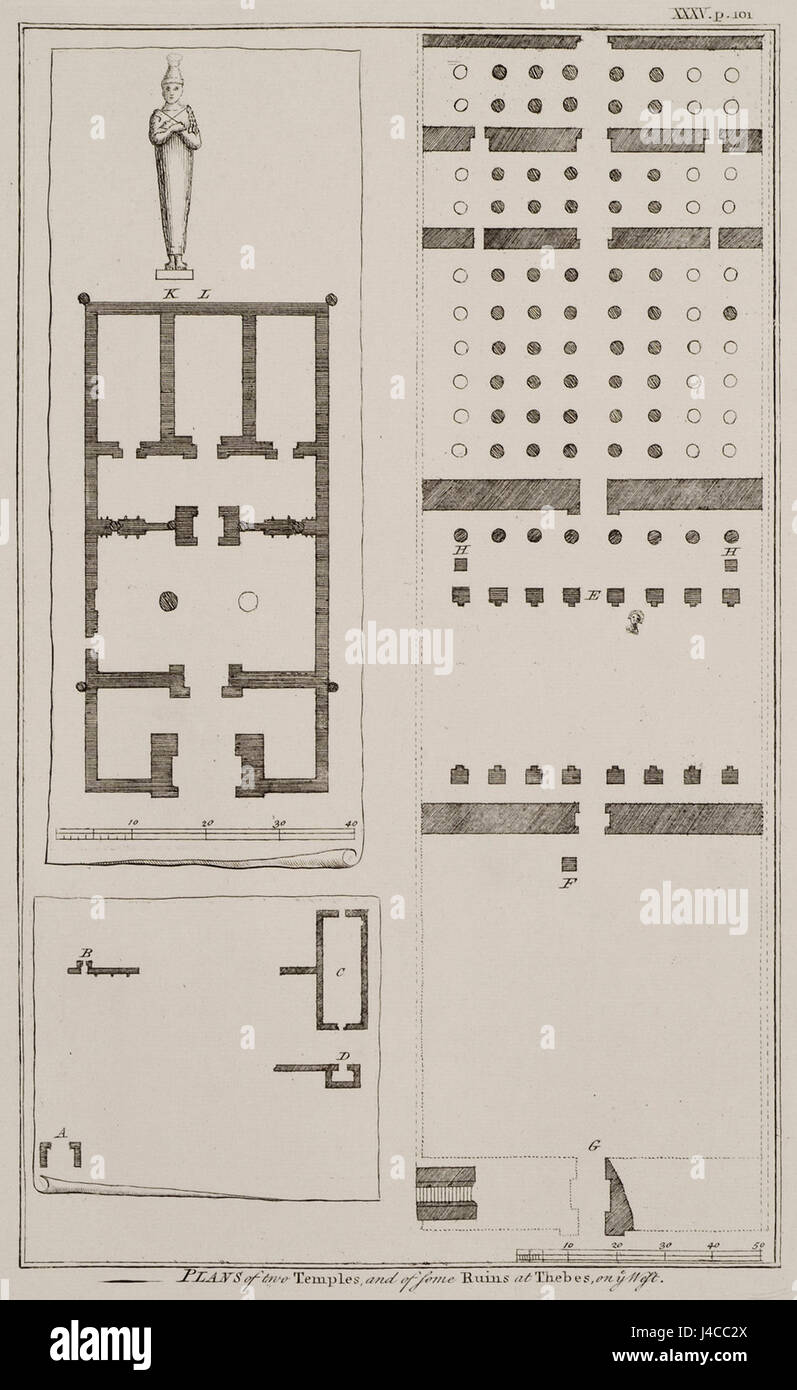 This document includes detailed plans of two temples and some ruins ...