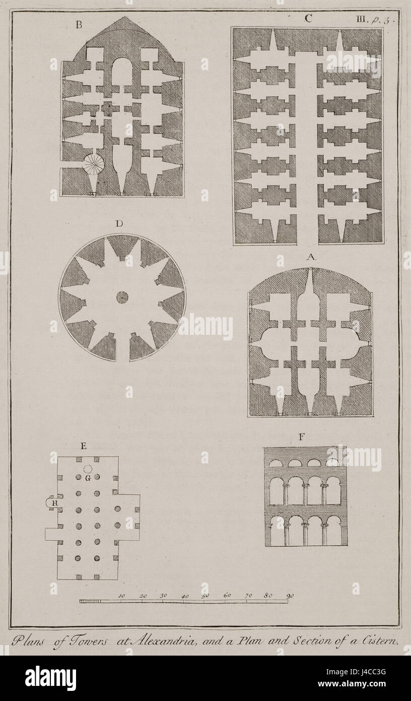Alexandria ancient egypt plans hi-res stock photography and images - Alamy