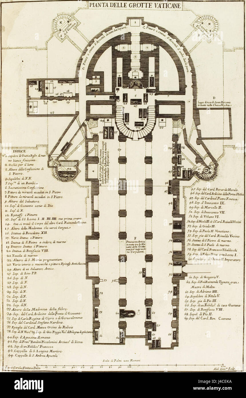 The Pianta delle Grotte Vaticane is a detailed map of the Vatican ...