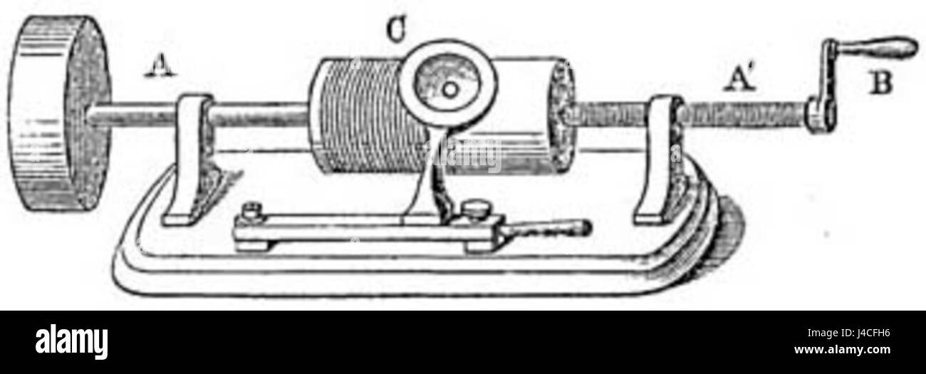 The 'Phonograph Meyers' refers to a historical record player model ...