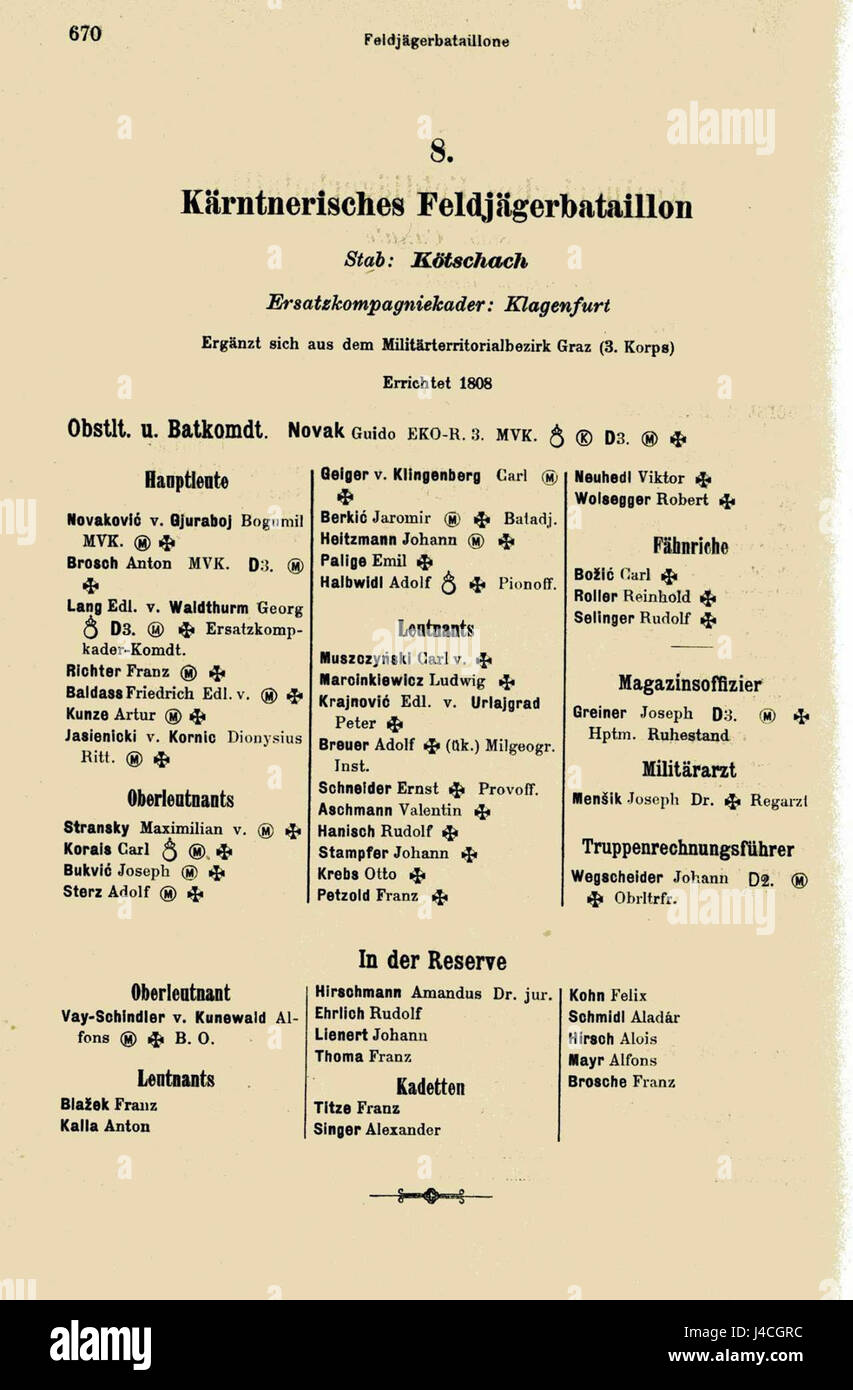 The 'Rangliste FJB 08 1909' is a historical military list, detailing ...