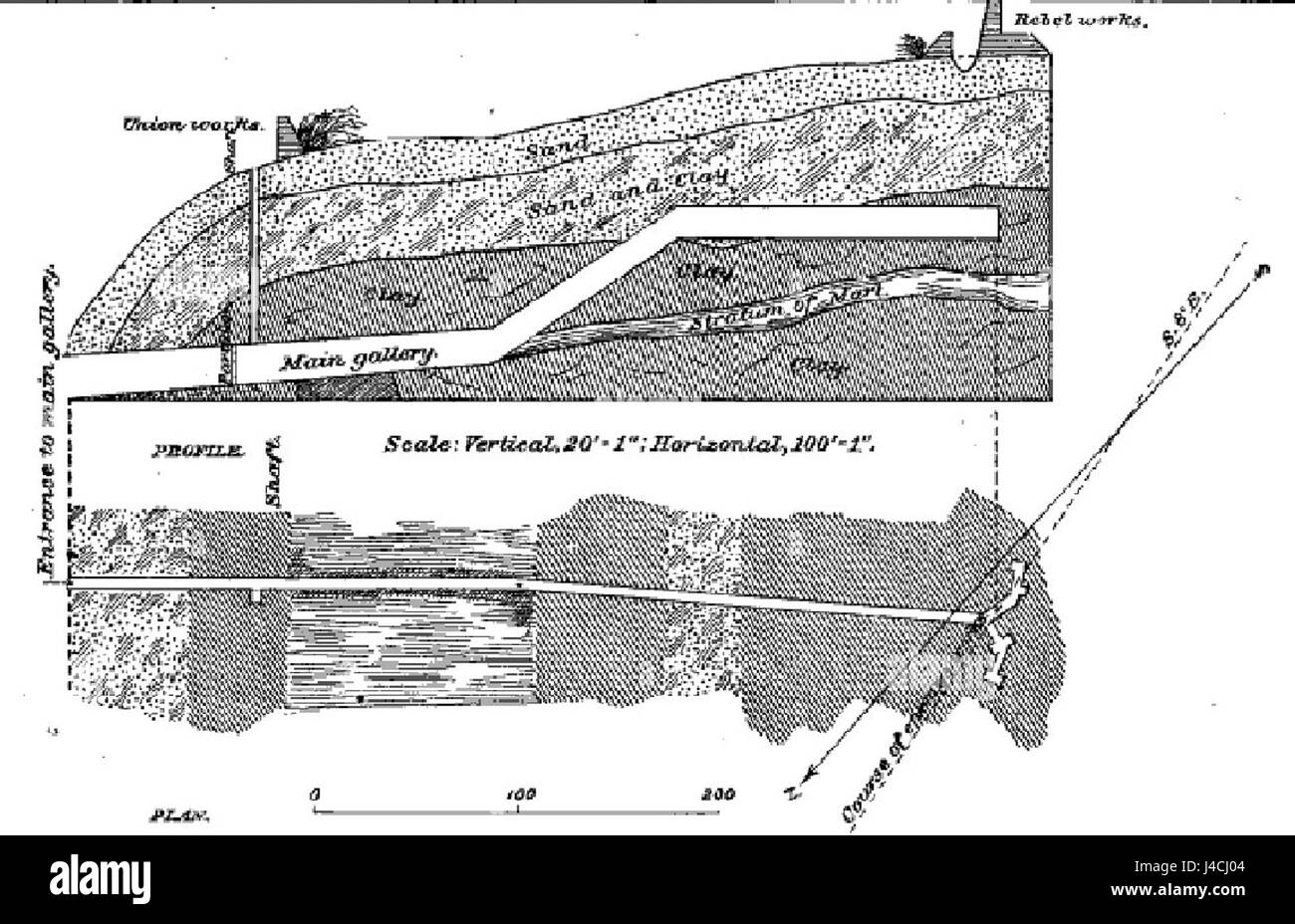 The virginia plan Black and White Stock Photos & Images - Alamy
