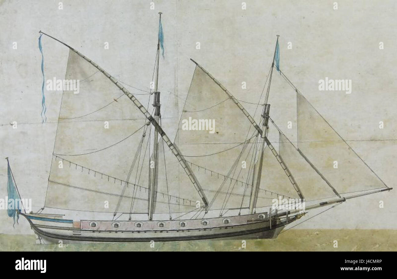 This term refers to a type of lateen sail used on a boat, specifically ...