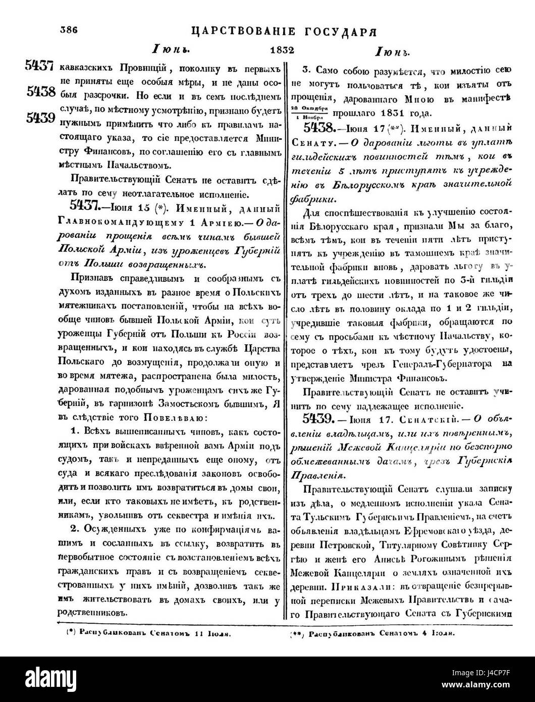 This reference is to a volume from the 'Complete Collection of Laws of ...