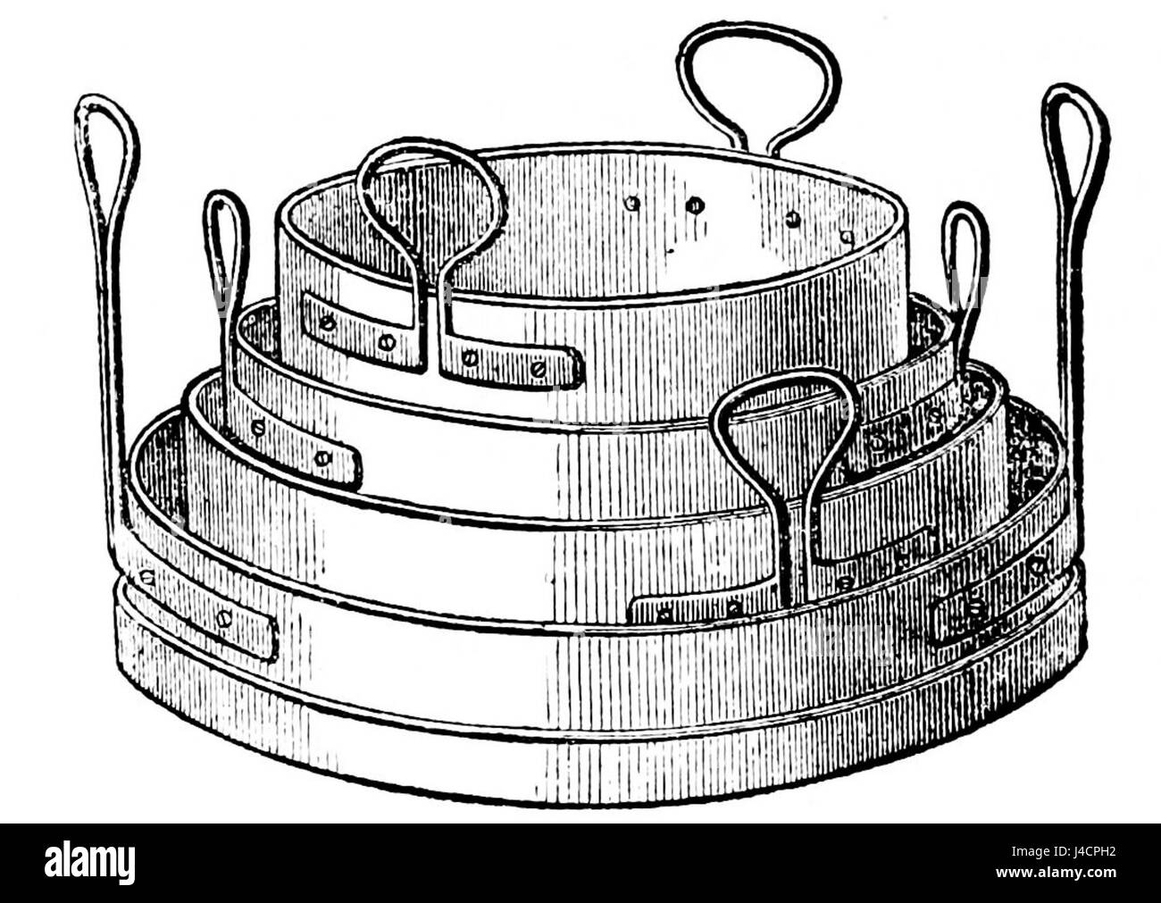 The image depicts a scientific illustration from the Popular Science ...