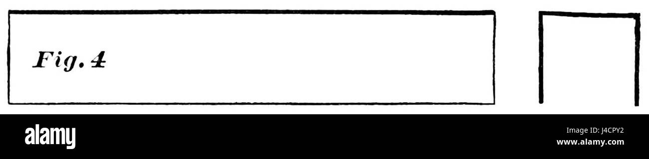 An illustration from PSM V36 D479 showing a simple inverted U-shaped ...