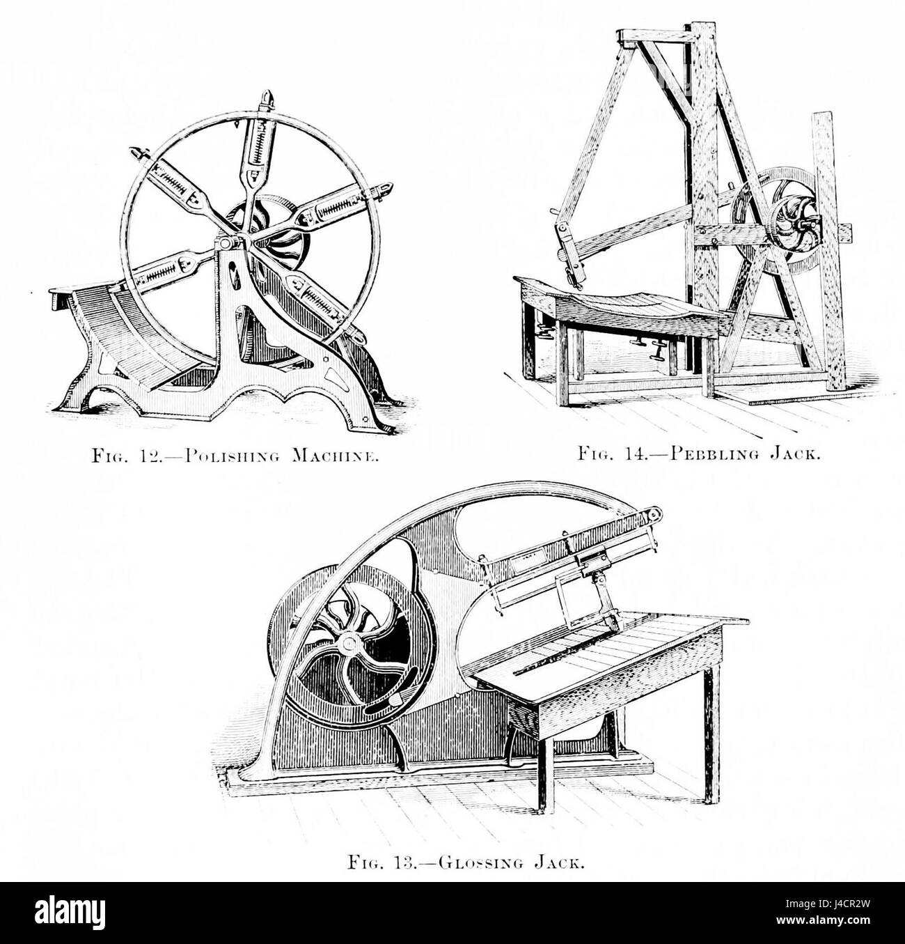 The illustration from PSM V41 D367 shows three types of leather ...