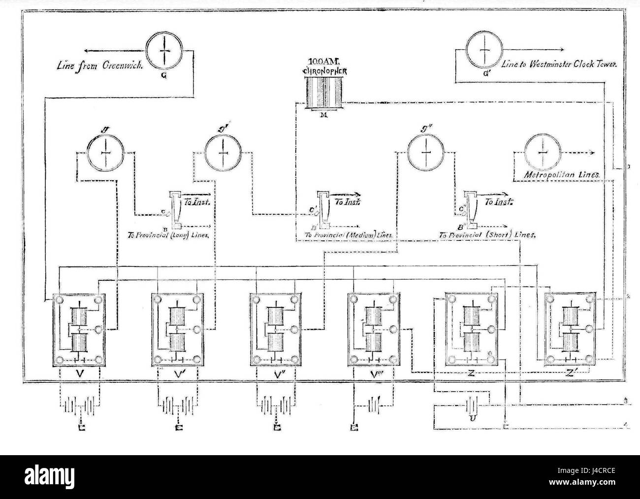 The chronopher schematic from PSM V22 D345 refers to a technical ...