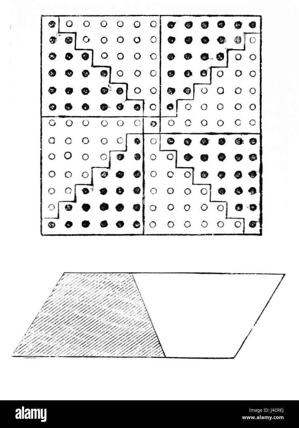 This illustration from 'Popular Science Monthly' (Vol. 26) demonstrates ...