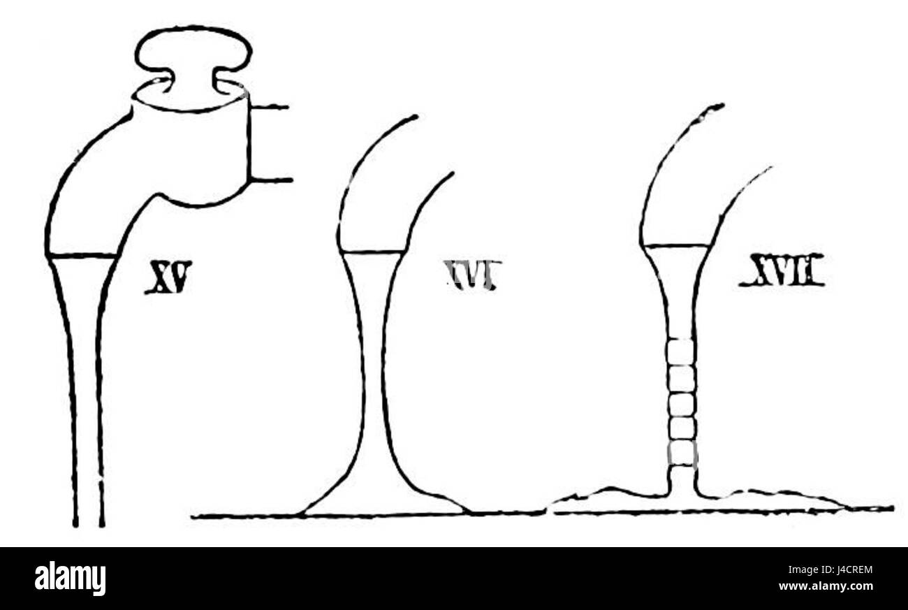 Flow characteristics hi-res stock photography and images - Alamy