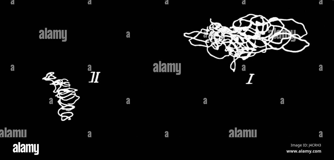 The Automatograph is a mechanical device designed to trace the thoughts ...
