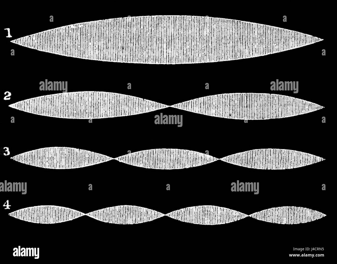 Vibration Black and White Stock Photos & Images - Alamy