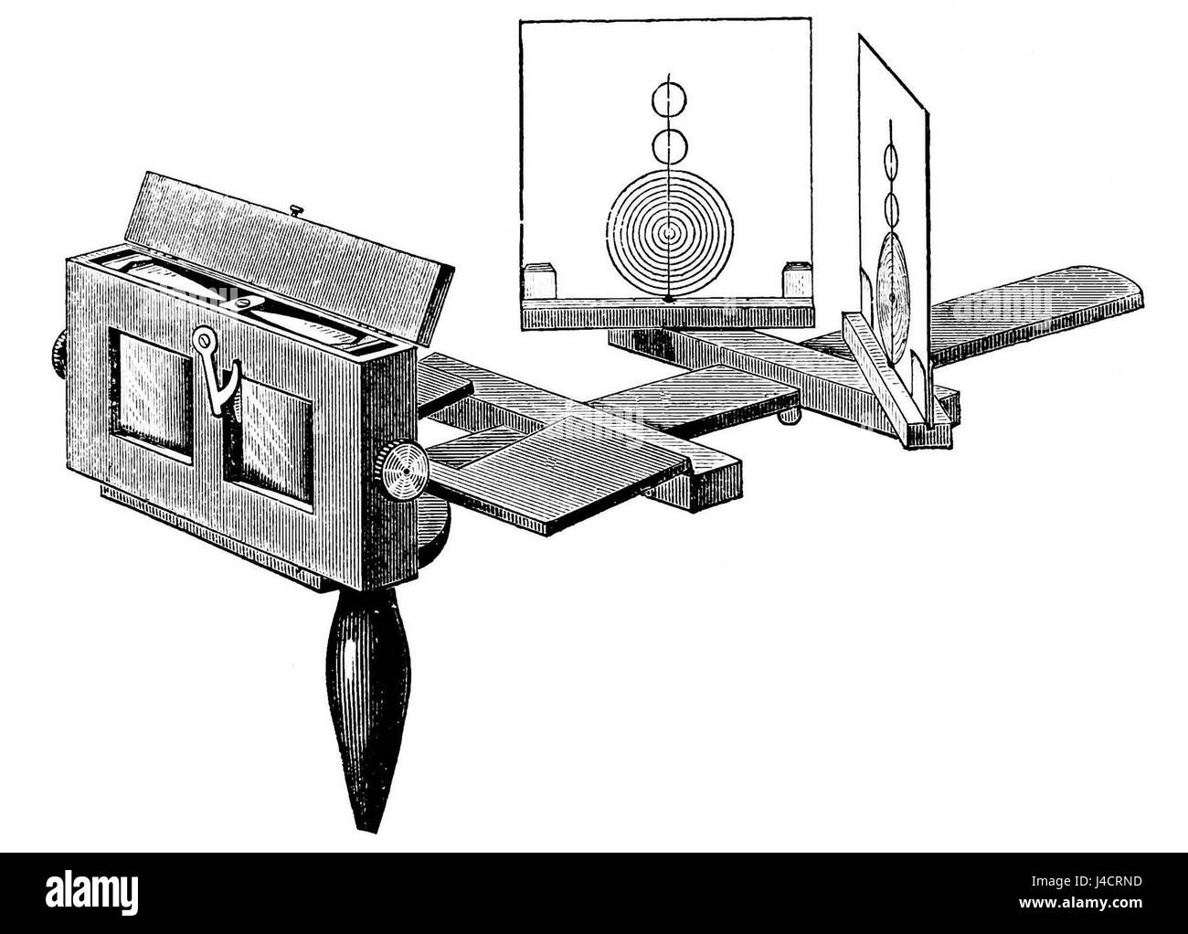 Stereoscope map hi-res stock photography and images - Alamy
