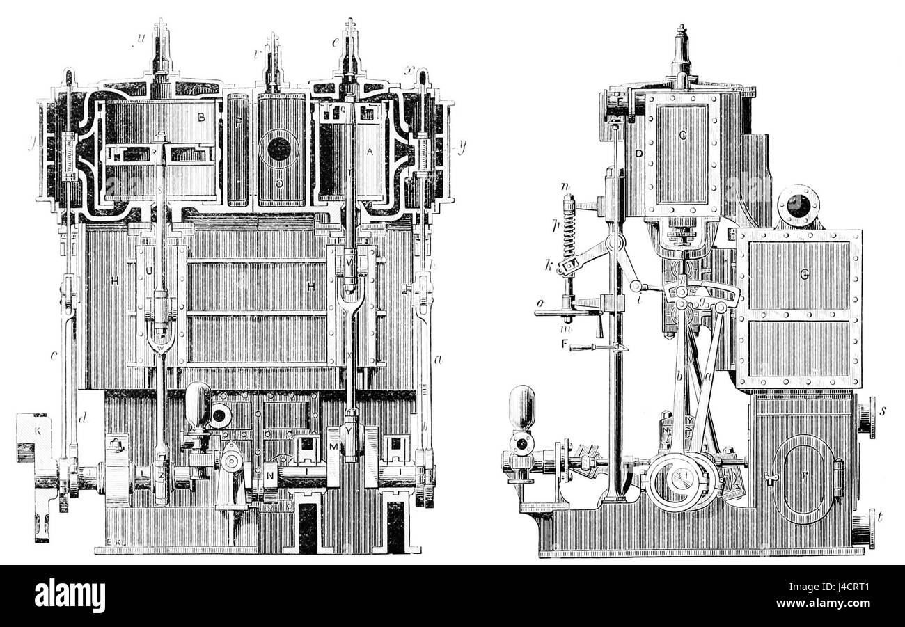 Marine steam engine hi-res stock photography and images - Alamy