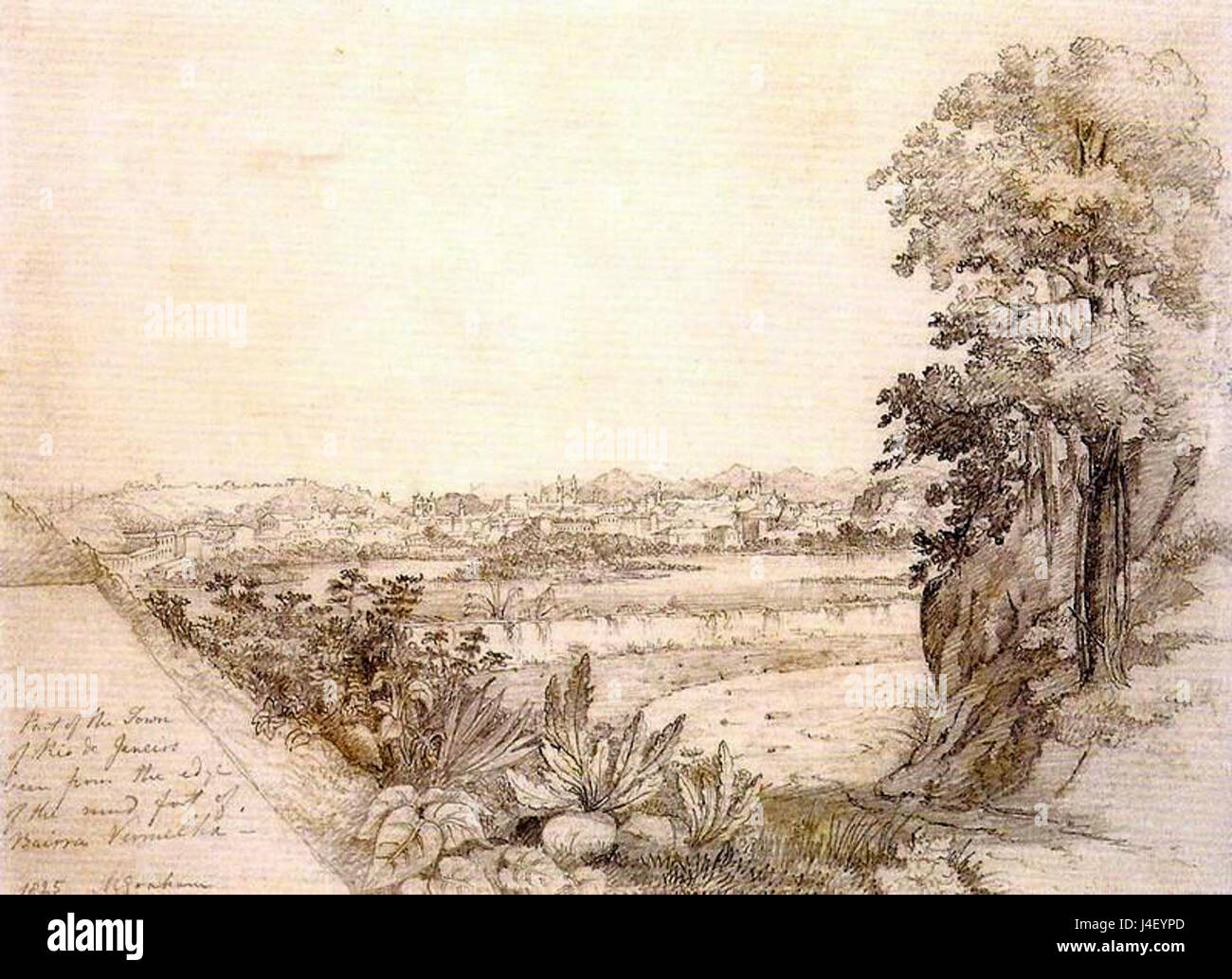 This painting by Maria Graham in 1825 offers a partial view of Rio de ...
