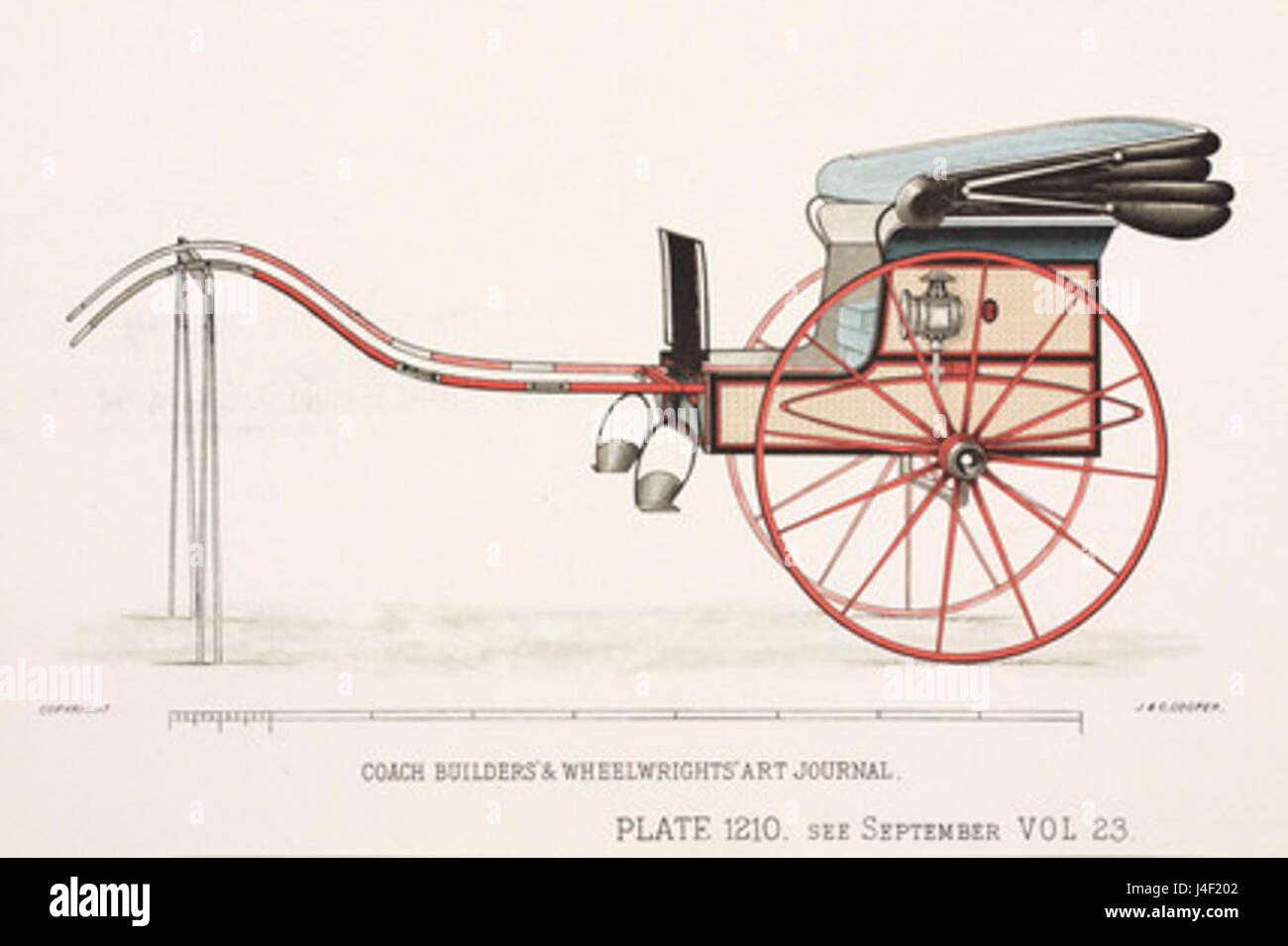 Buggy c 1903 Stock Photo - Alamy
