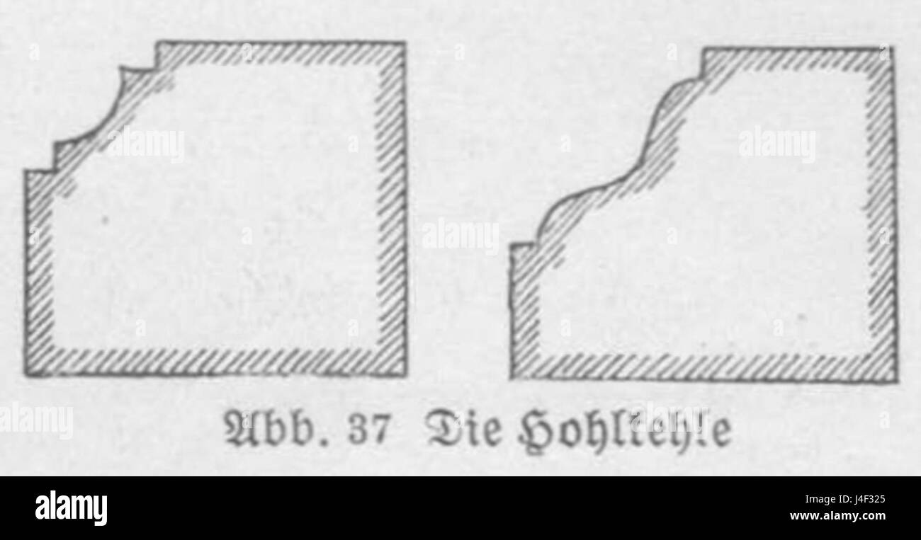 This image is part of the 1911 publication by Burrer, showcasing a ...