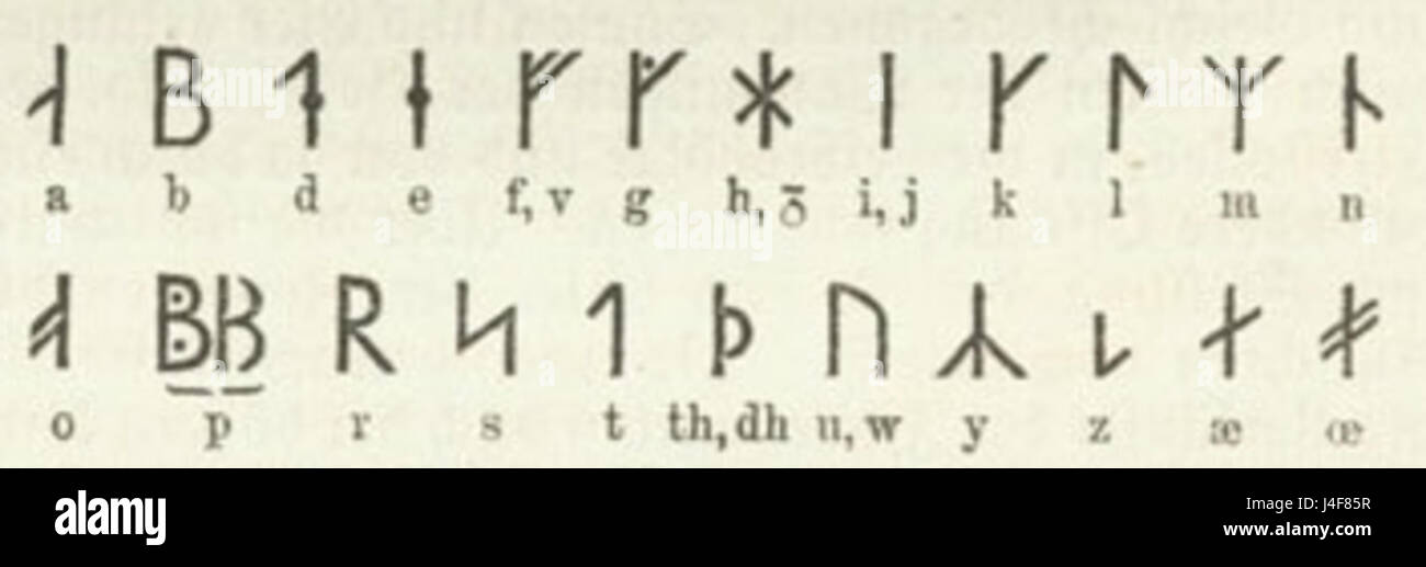 Runen hi-res stock photography and images - Alamy