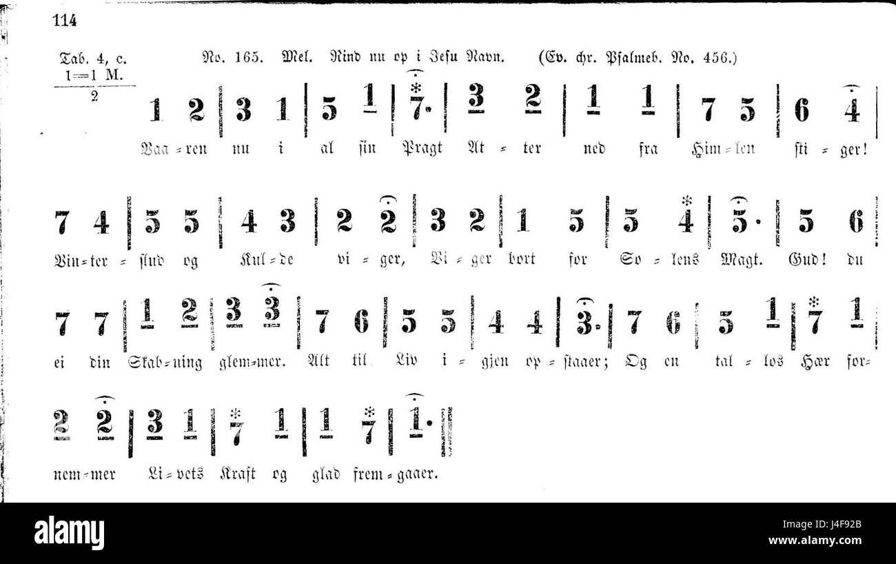 'Salmodikon notar rind nu op' refers to a notation system used in ...