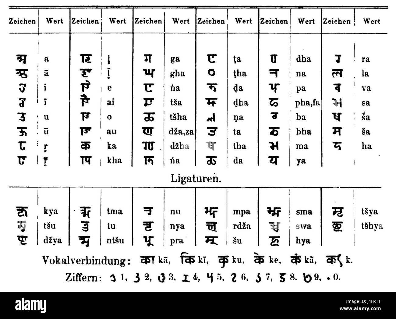 Sharada High Resolution Stock Photography and Images - Alamy