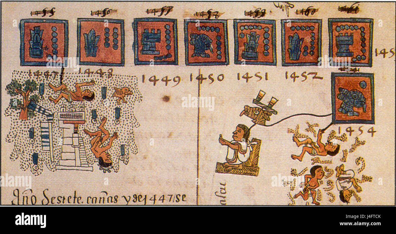 Aztec human sacrifice hi-res stock photography and images - Alamy