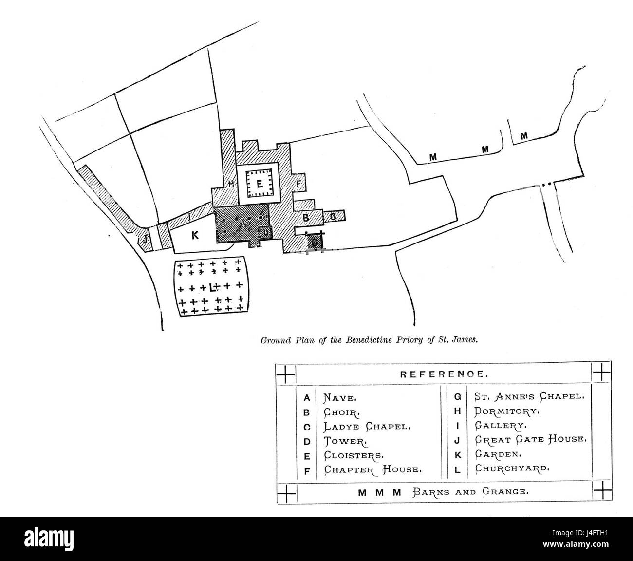 The plan of St James' Priory in Bristol, England, showcases the ...