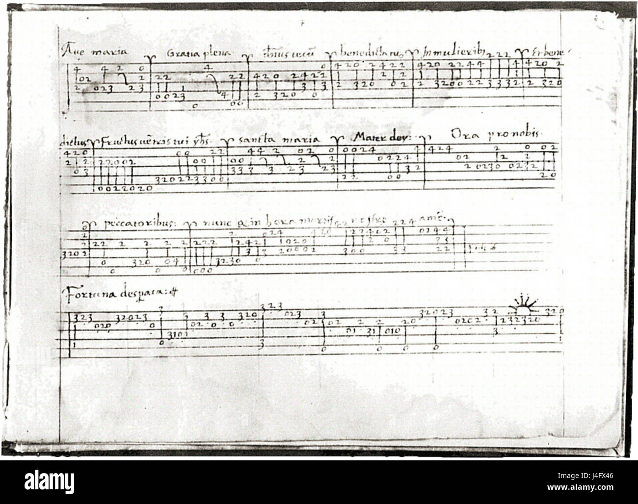 Luth hi-res stock photography and images - Alamy