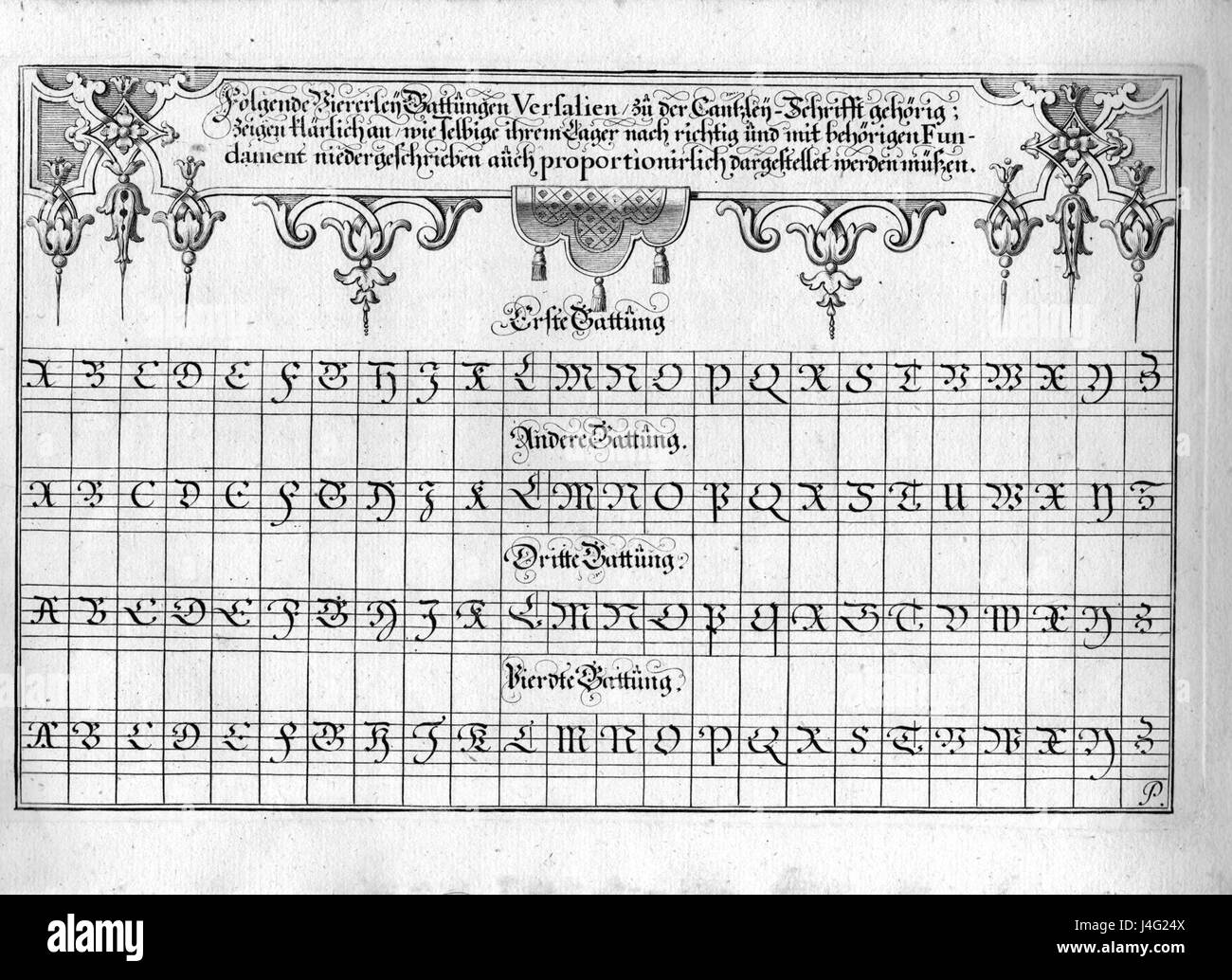 German writing styles hi-res stock photography and images - Alamy