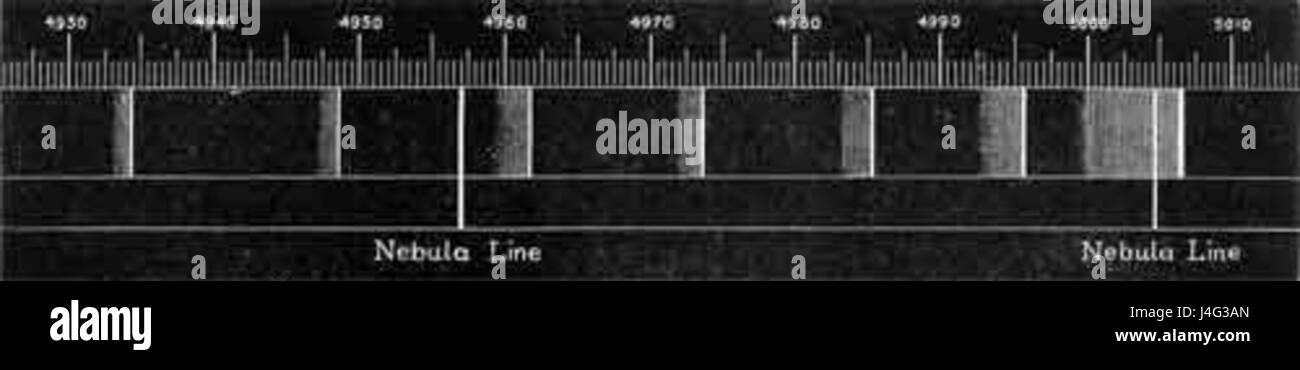 Spectrum of Orion Nebula by Huggins and Huggins Stock Photo - Alamy