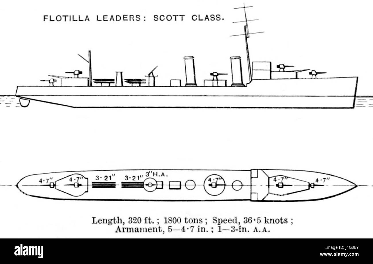 Class leaders Black and White Stock Photos & Images - Alamy