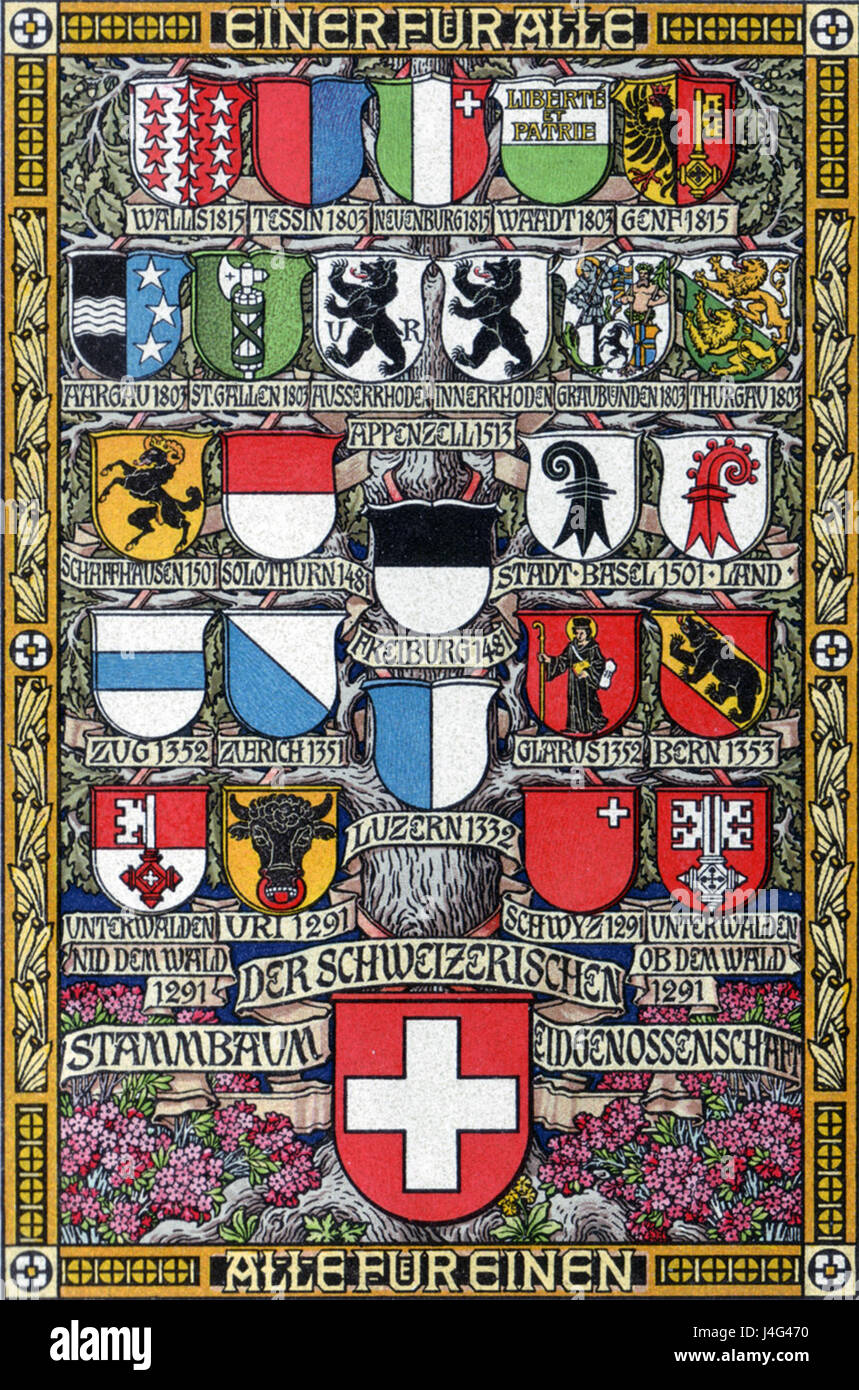 This Swiss family tree, Stammbaum CH Kantone, traces the lineage and ...