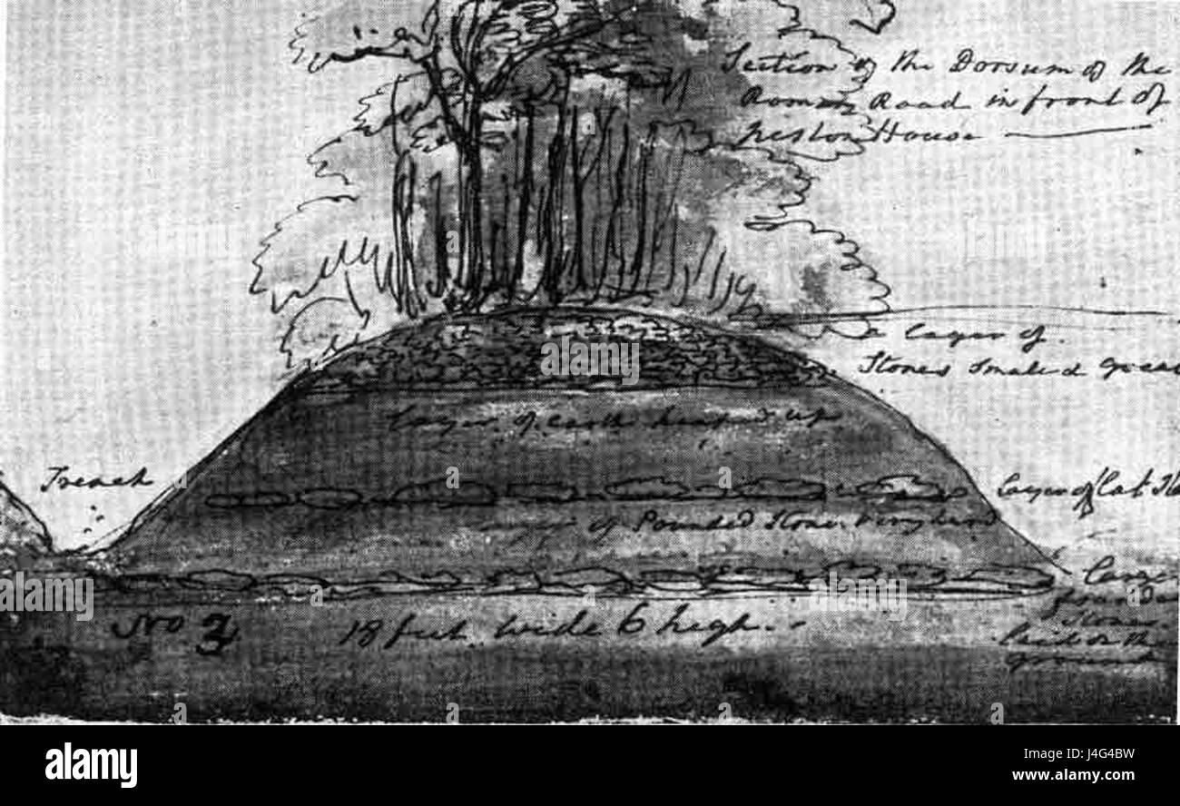 This sketch by Skinner depicts a Roman road at Neston Park, showcasing ...