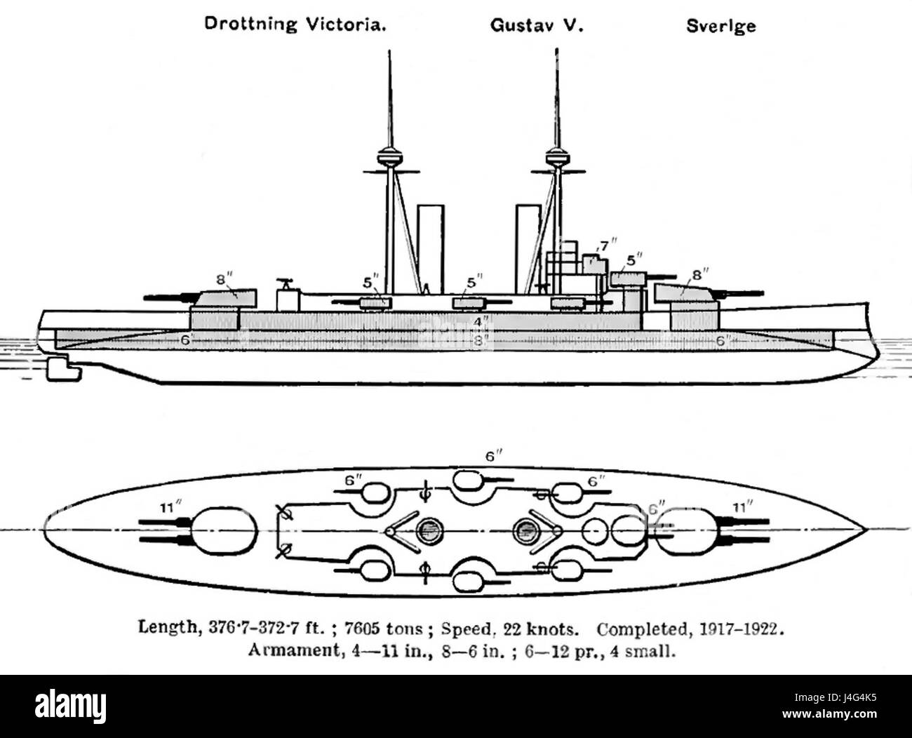 Sverige class diagrams from Brassey's 1923 publication, likely ...