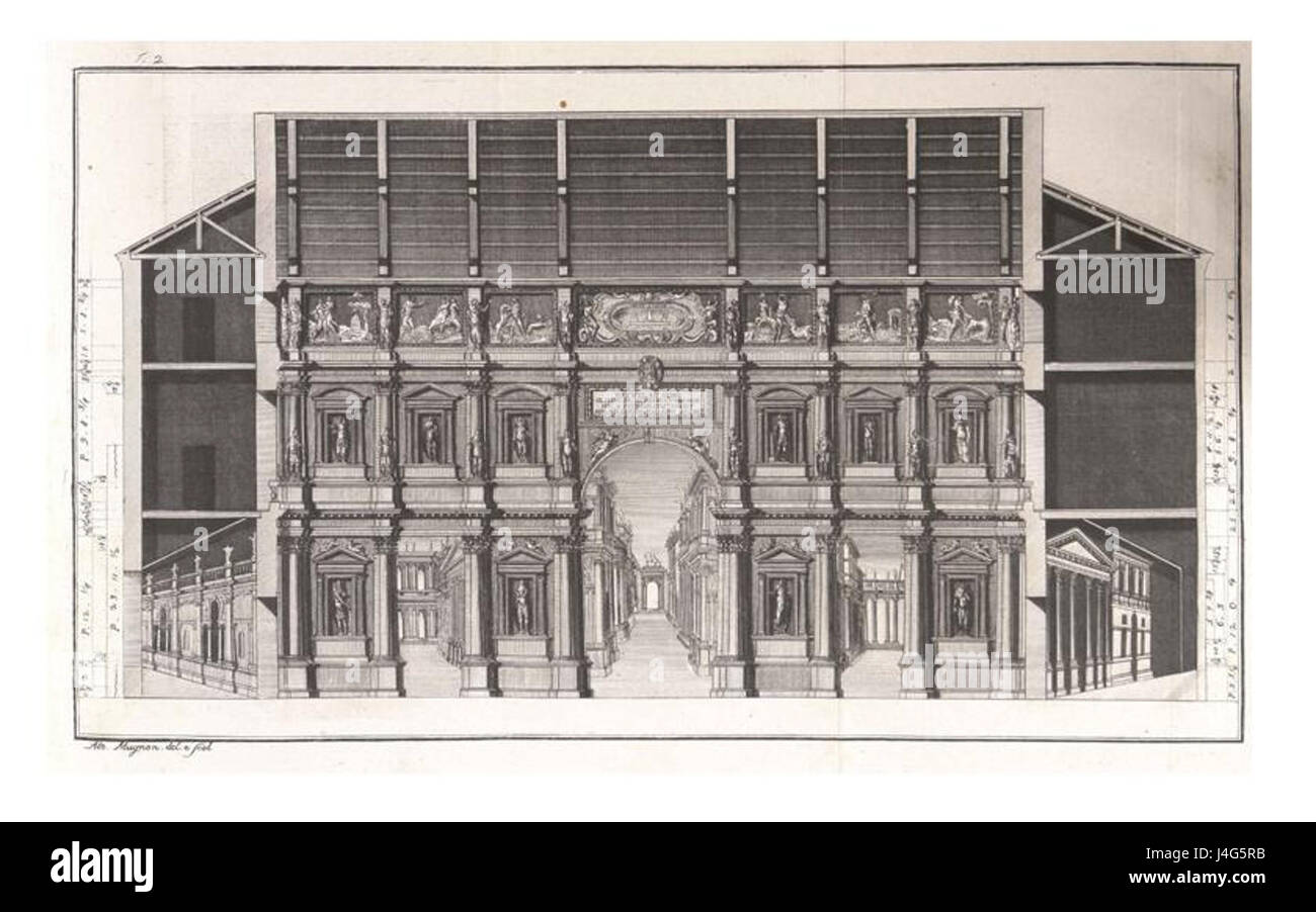 The proscenium of the Teatro Olimpico, located in Vicenza, Italy, is a ...