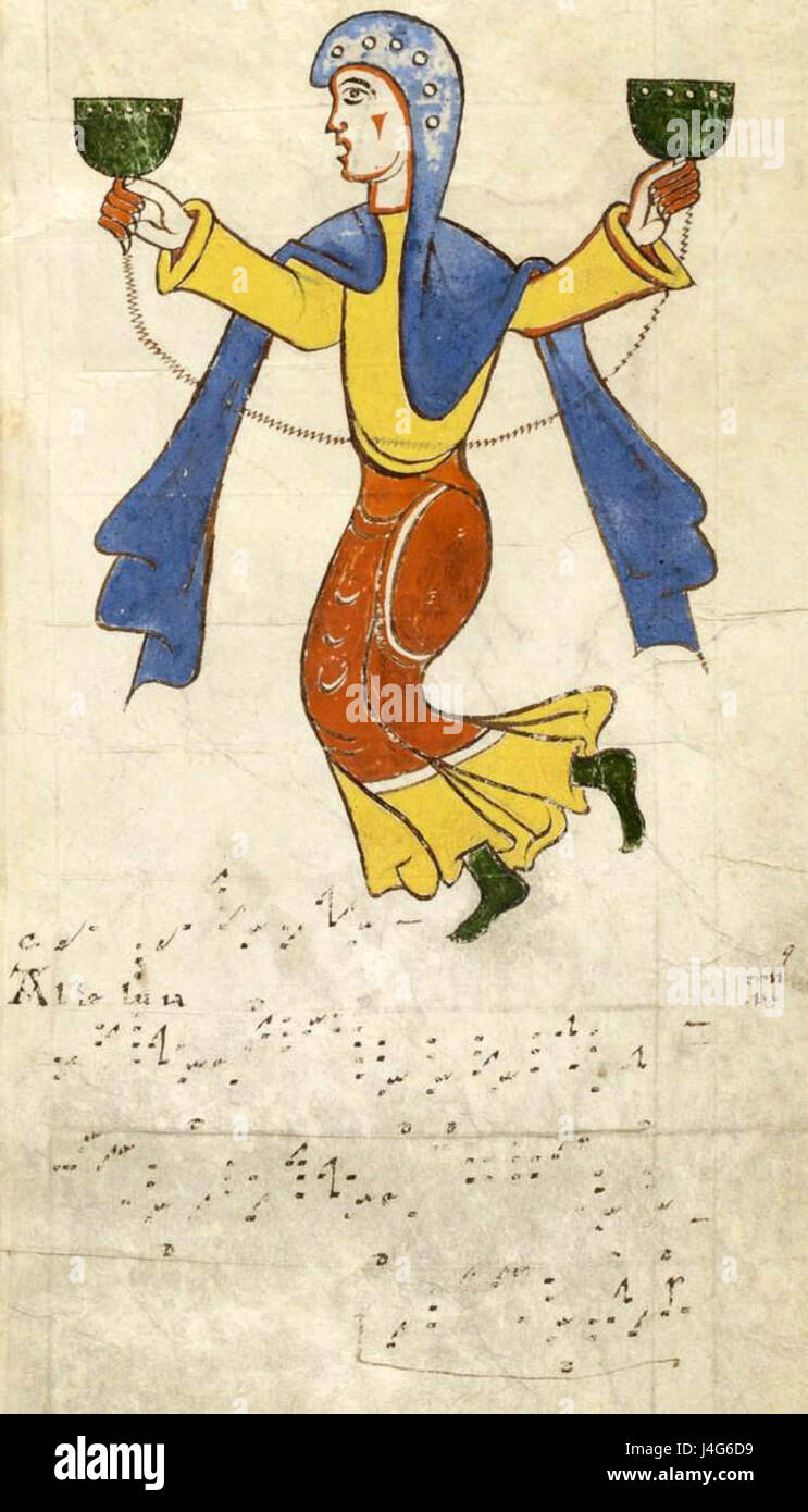 Sequentiary refers to a type of medieval manuscript or liturgical book ...