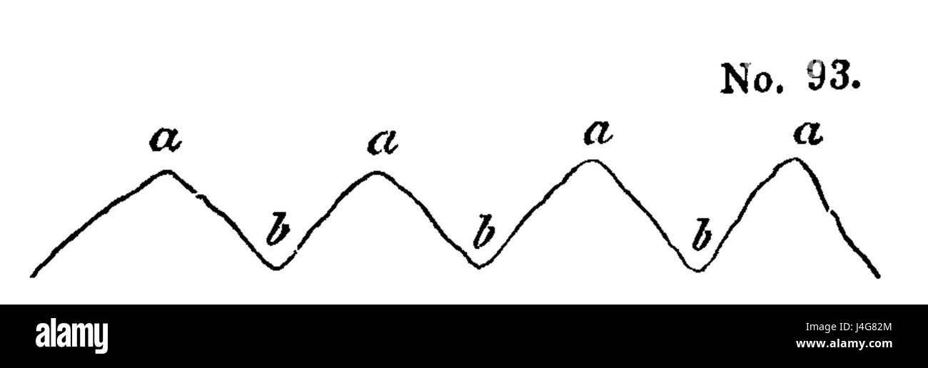 Angle of history Cut Out Stock Images & Pictures - Alamy