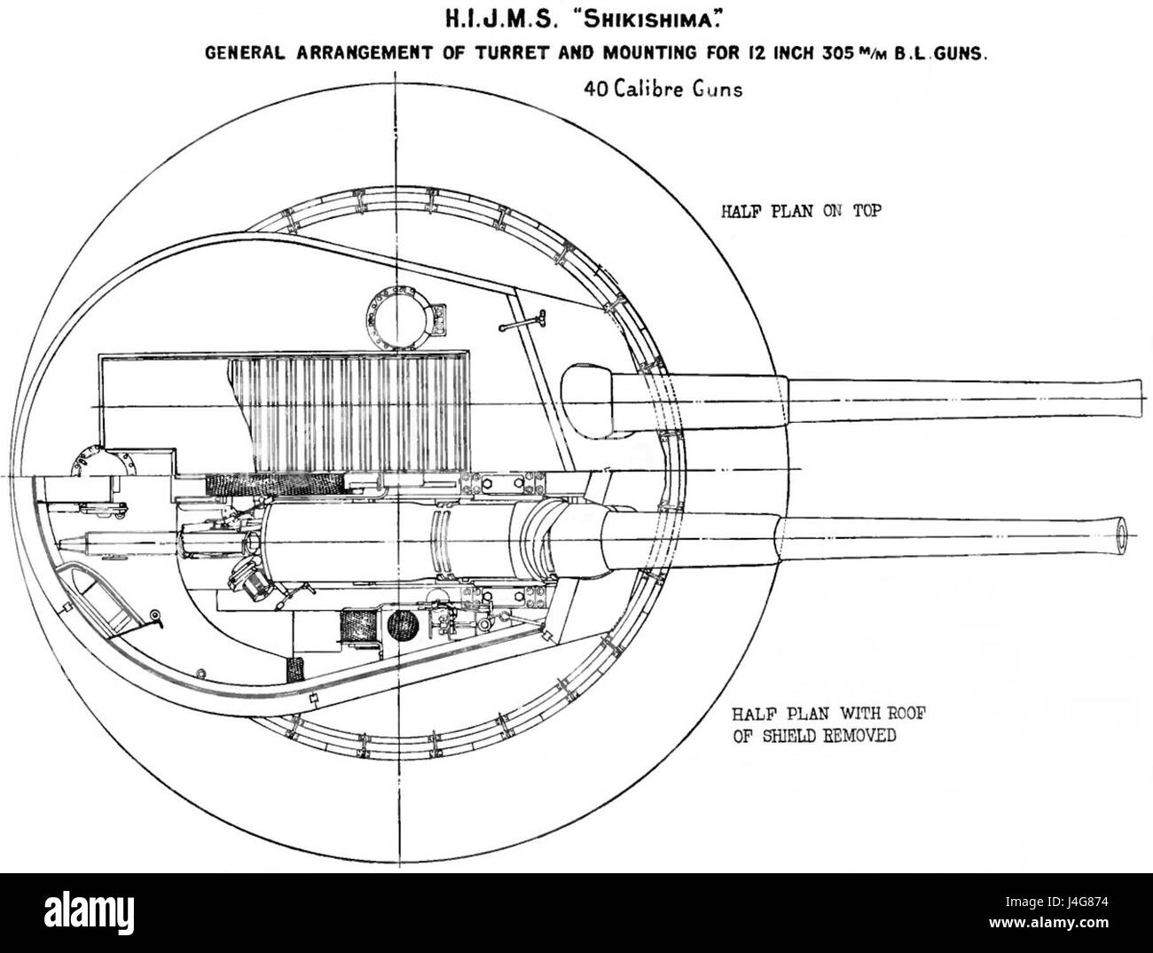 Shikishima class 12 inch gun turret plan Stock Photo - Alamy