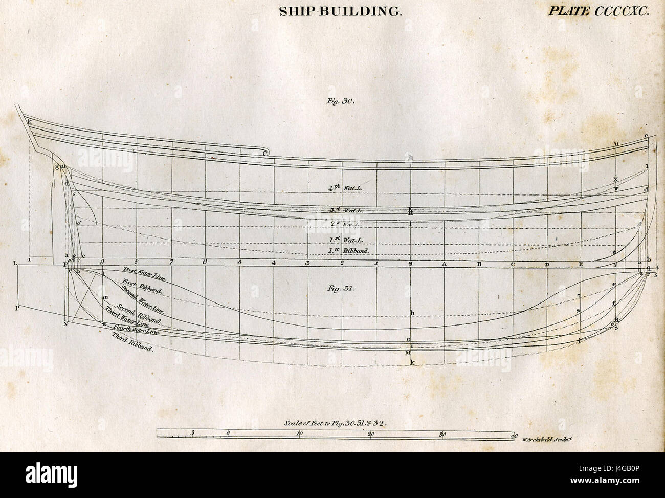 Shipbuilding drawings hi-res stock photography and images - Alamy