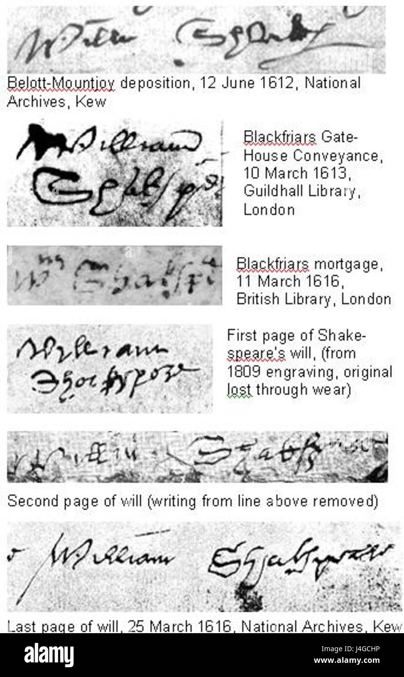 Shakespeare signatures labelled Stock Photo - Alamy